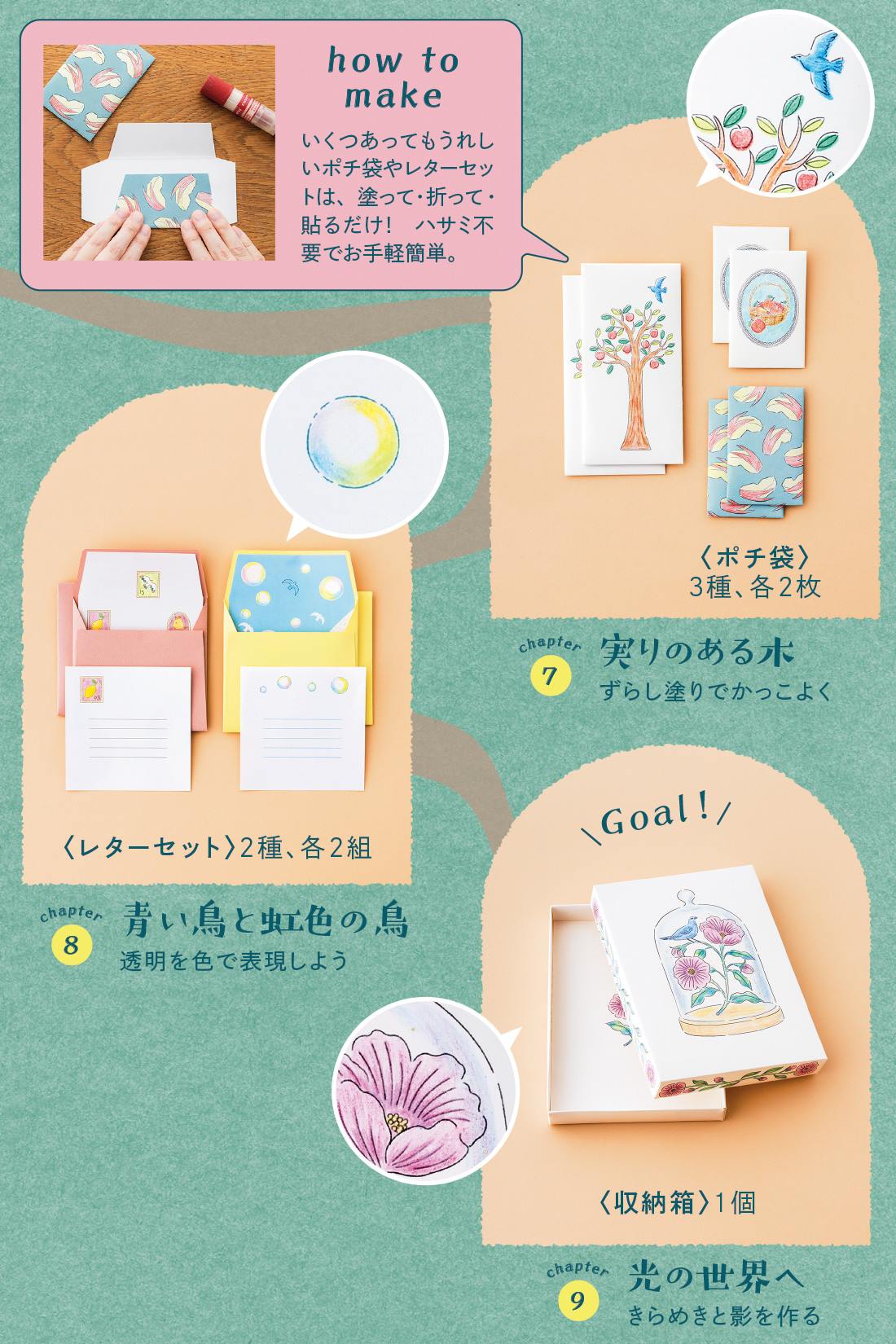 SHOGO ARAKI illustration ミニツク『空想ぬりえ雑貨店』監修・イラスト